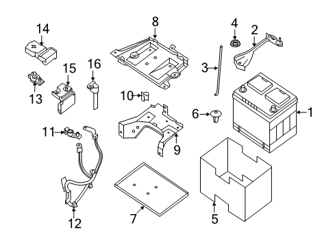 Battery - 2020 Nissan Pathfinder