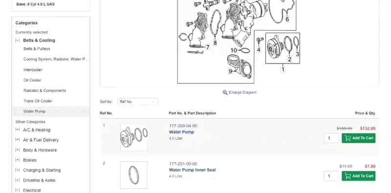 Get More Info about the Part You Located - Nissan Parts Deal Help Center